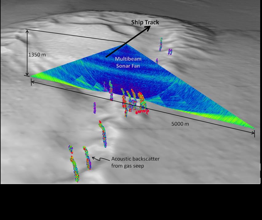 Acoustic Mapping of Methane Gas Seeps | School of Marine Science and Ocean Engineering